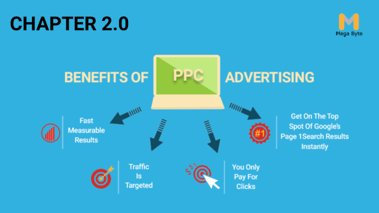 Few Important Benefits of PPC Advertising You Should Know