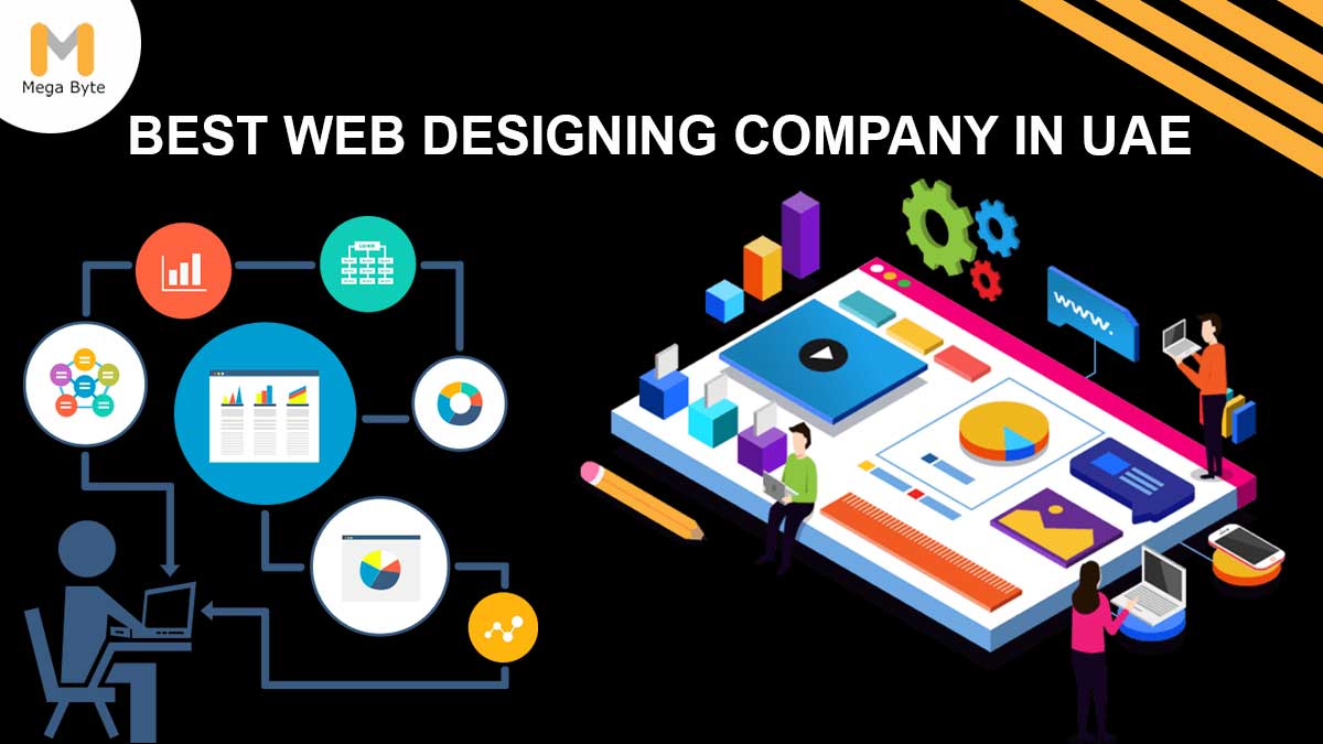 #1 Best Company of web design in Dubai, UAE