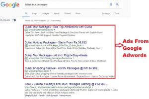 Google Ads Management Services Dubai - MegaByte